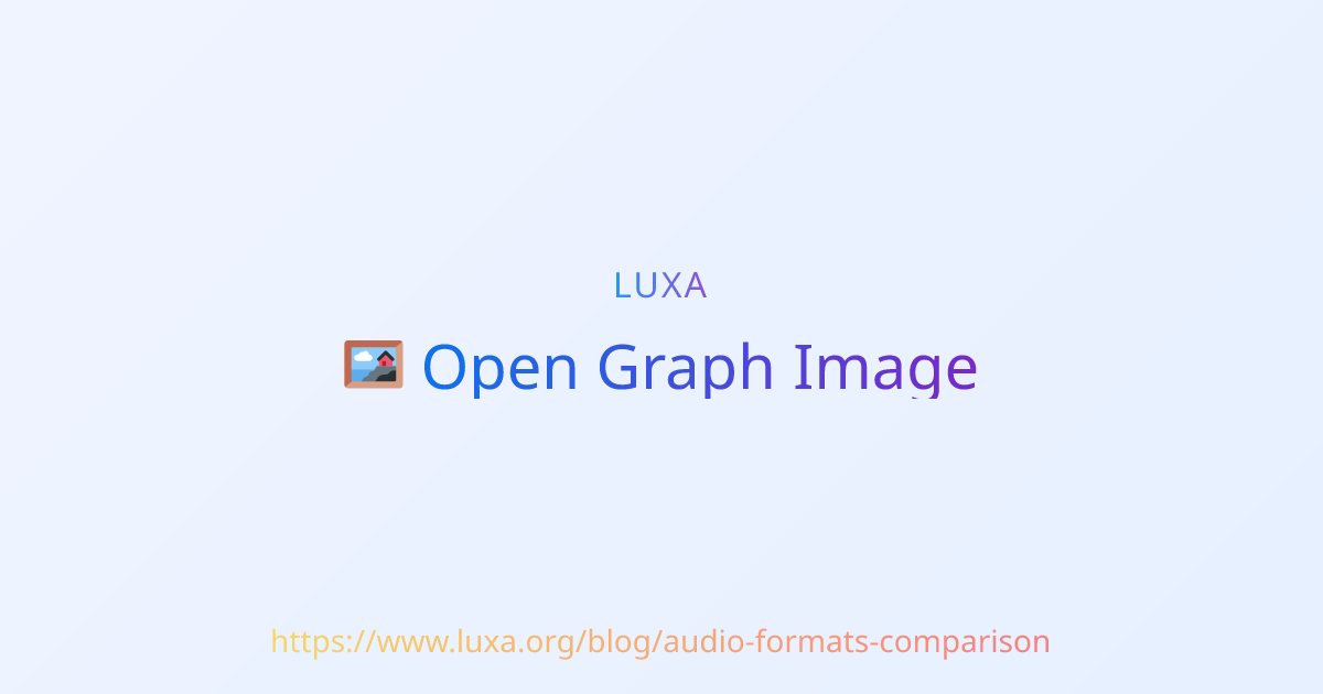 Audio Format Guide 2024: MP3 vs FLAC vs AAC vs OGG vs WAV - Complete Comparison for Quality and ...