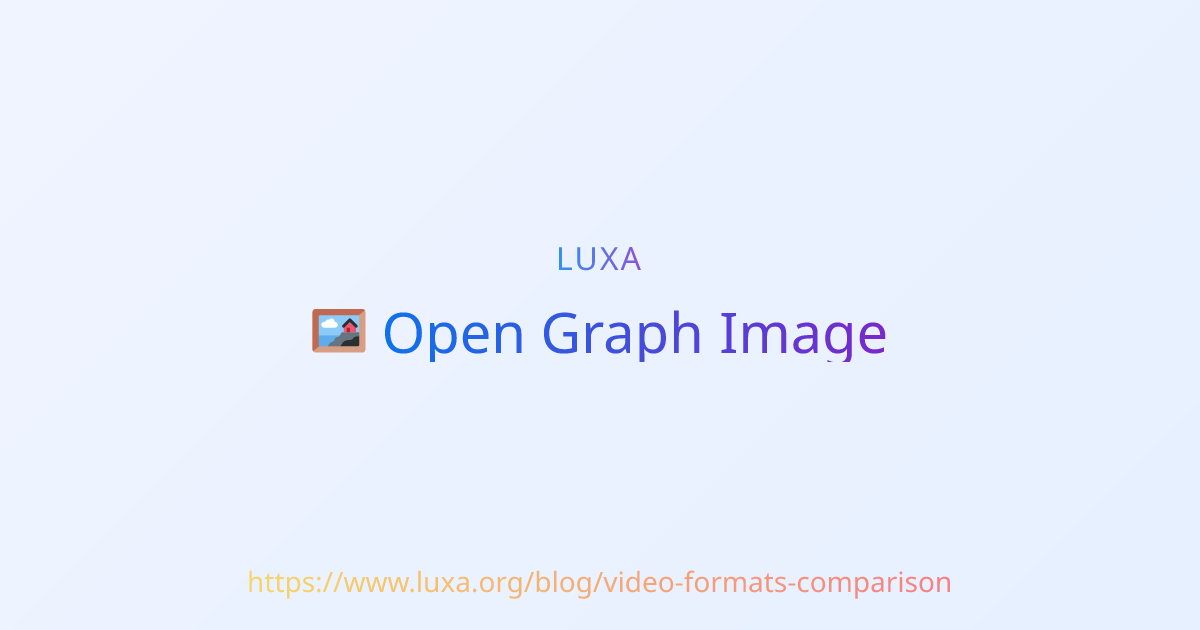 Video Format Guide 2024: MP4 vs WebM vs AV1 vs HEVC vs VP9 - Complete Codec and Container Comparison